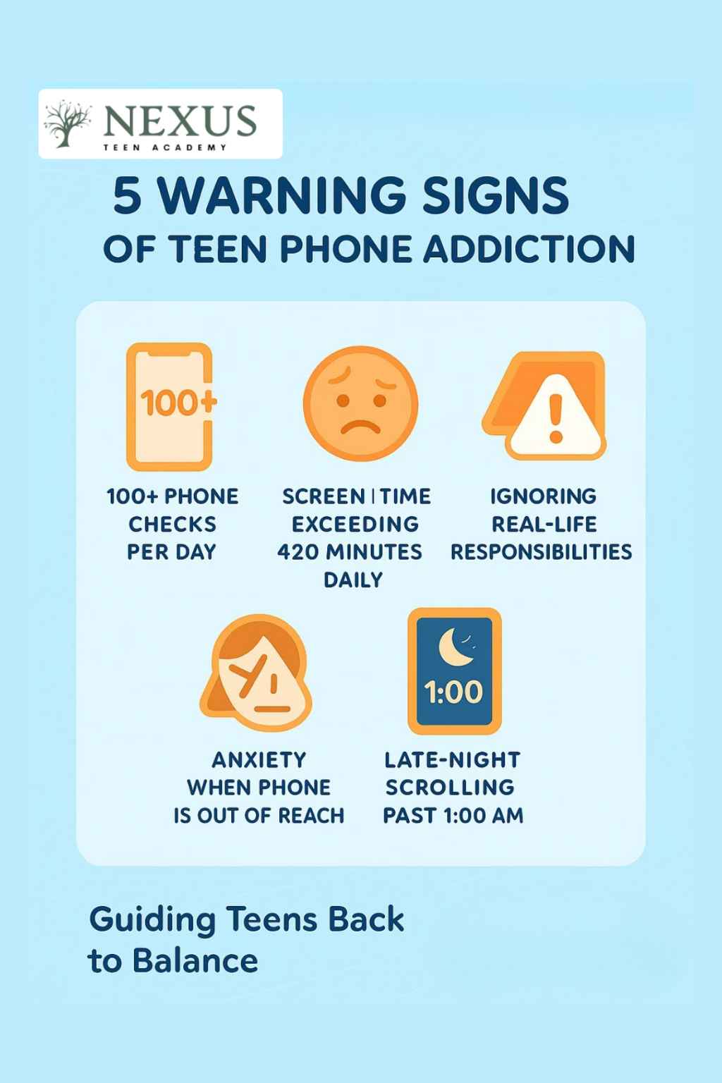 Teen Phone Addiction Statistics 2025